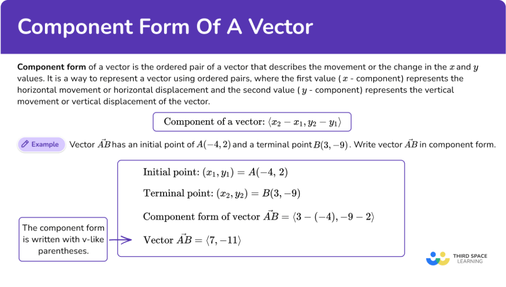 Component Form of a Vector - Math Steps, Examples & Questions