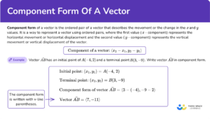 Component Form of a Vector - Math Steps, Examples & Questions