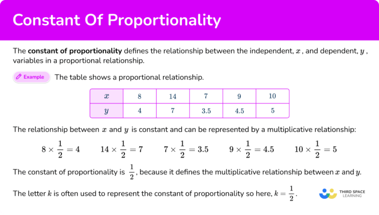 Constant of Proportionality - Math Steps, Examples & Questions