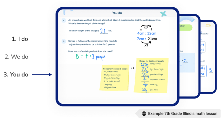 Illinois Math Standards - Illinois - Third Space Learning