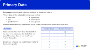 Primary Data - Math Steps, Examples & Questions