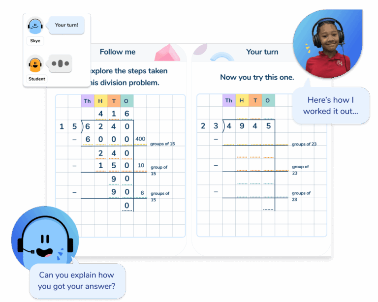 5 Effective Instructional Strategies For Every Classroom