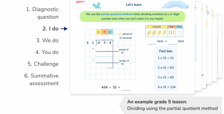 Elementary School Math Tutor - Third Space Learning