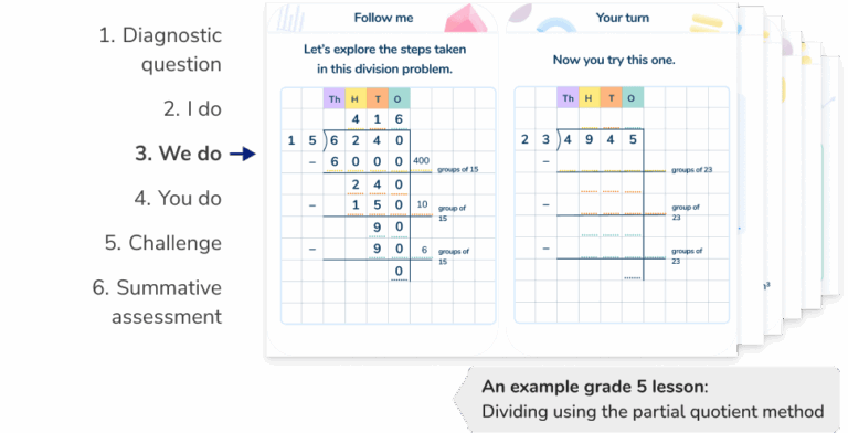 Elementary School Math Tutor - Third Space Learning
