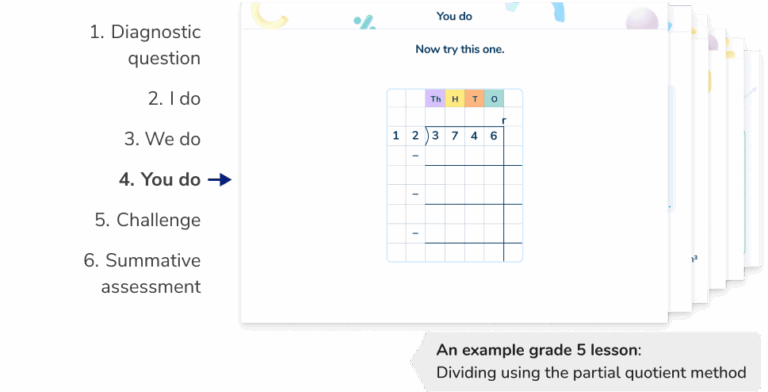 Elementary School Math Tutor - Third Space Learning