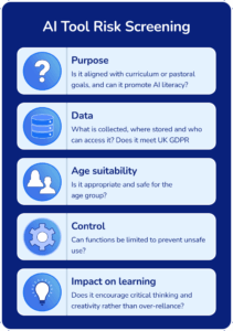 AI Literacy in Schools: A Practical Guide for Teachers and Leaders