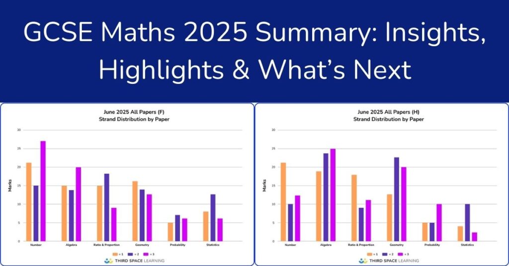 GCSE Maths Mark Schemes: A Guide for Heads of Department
