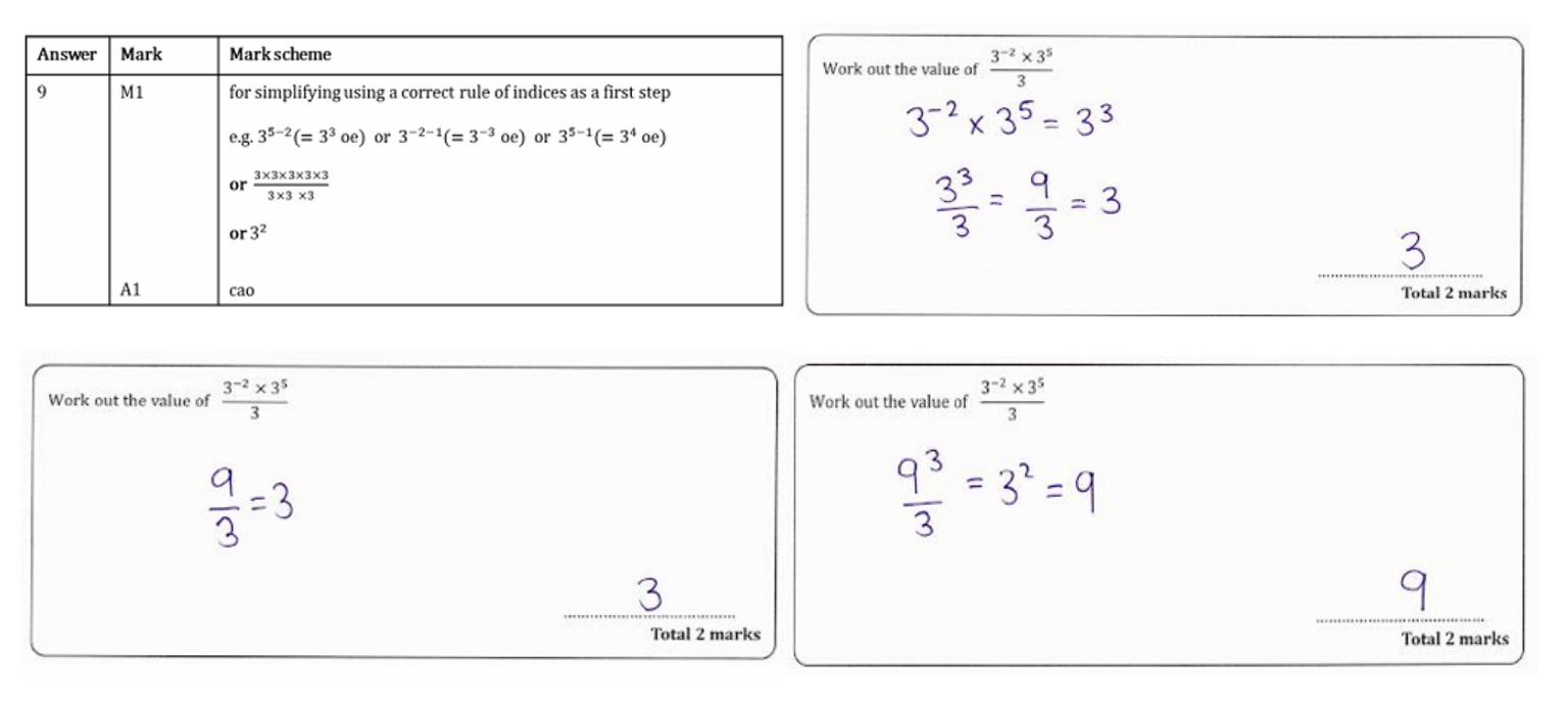 GCSE Maths Marking Decoded: How to Train Your Department