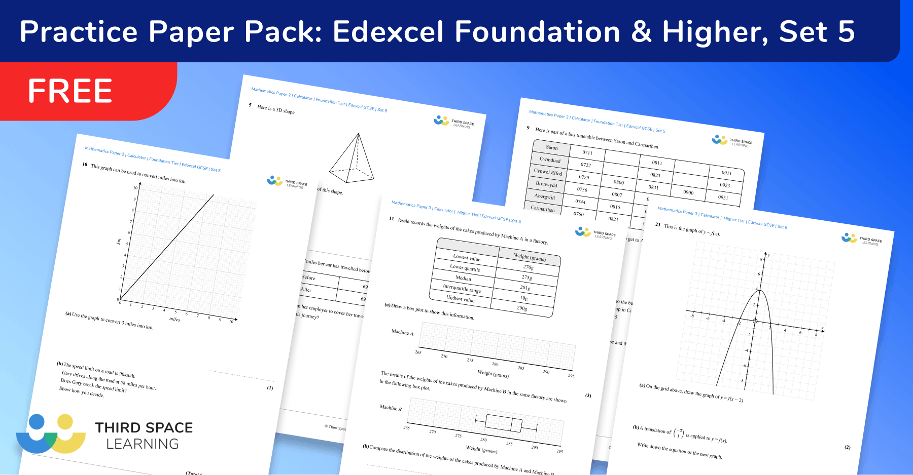 Edexcel Maths Foundation & Higher Papers: Set 5 (2026) - Third Space ...