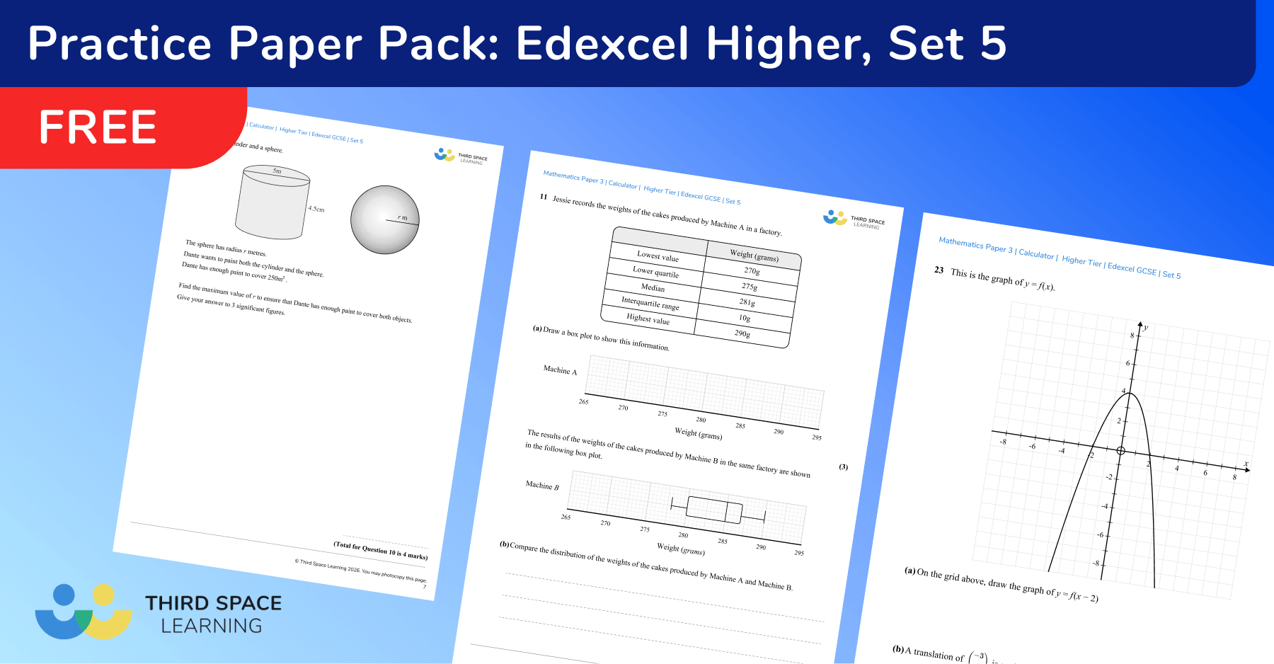 Edexcel Maths Higher Papers: Set 5 (2026) - Third Space Learning